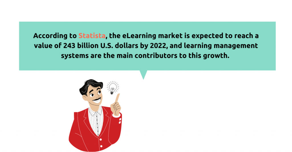 What is an LMS? A Guide to Learning Management Systems - Edly