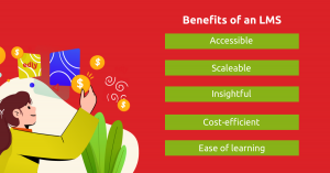 What is an LMS? A Guide to Learning Management Systems - Edly