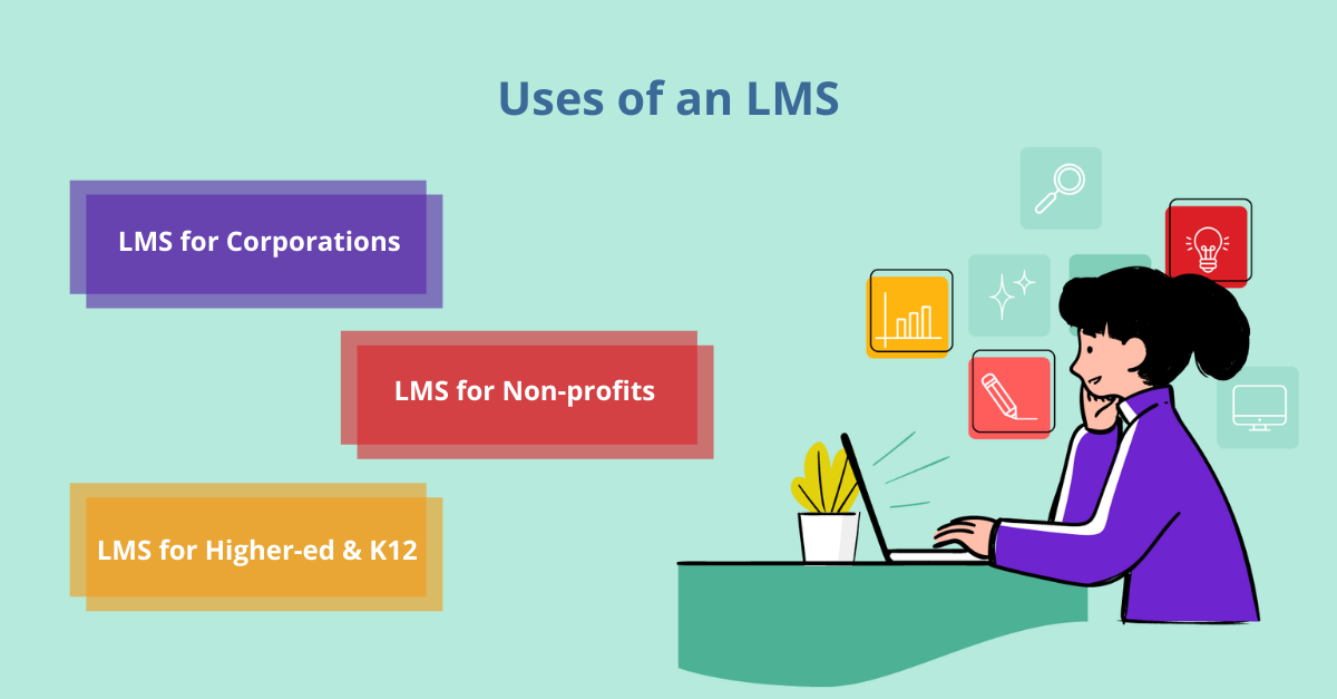 What is an LMS? A Guide to Learning Management Systems - Edly