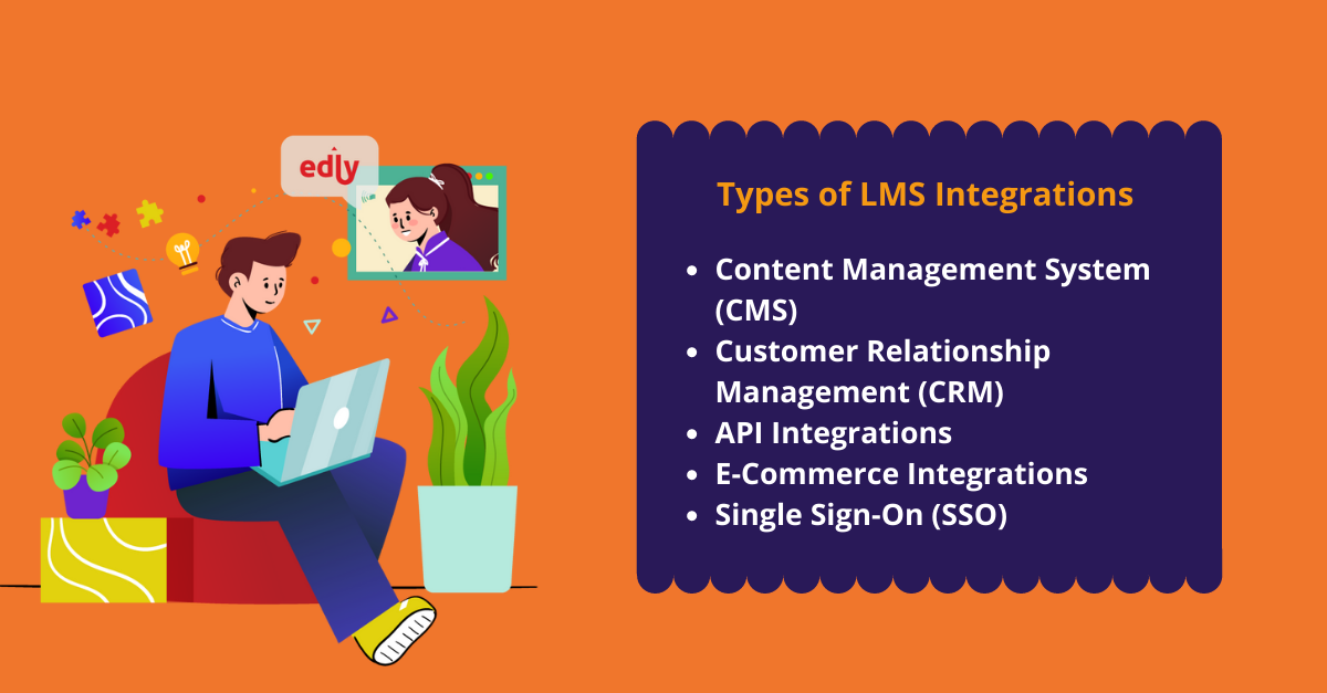 What is an LMS? A Guide to Learning Management Systems - Edly