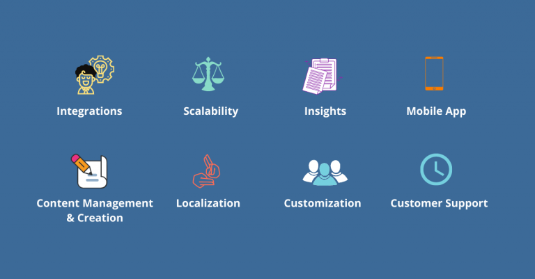 What is an LMS? A Guide to Learning Management Systems - Edly