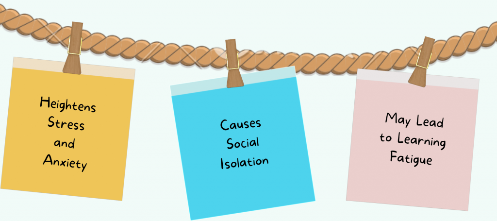 Online Learning and Mental Health: Prioritizing Learner Well-Being