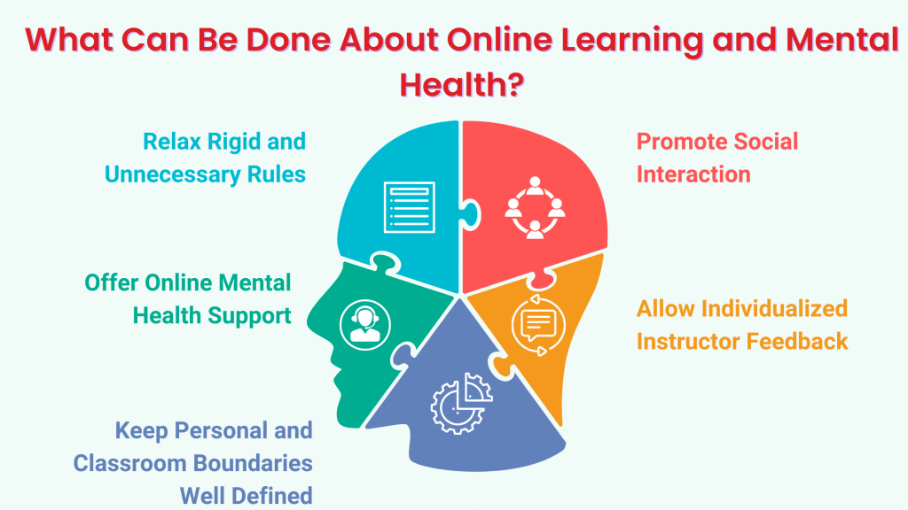 Online Learning and Mental Health: Prioritizing Learner Well-Being
