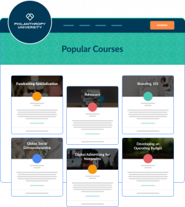 Open edX Installation