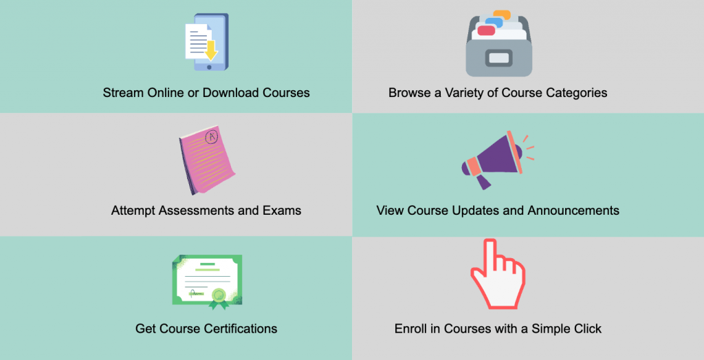 A Comprehensive Guide of Open edX