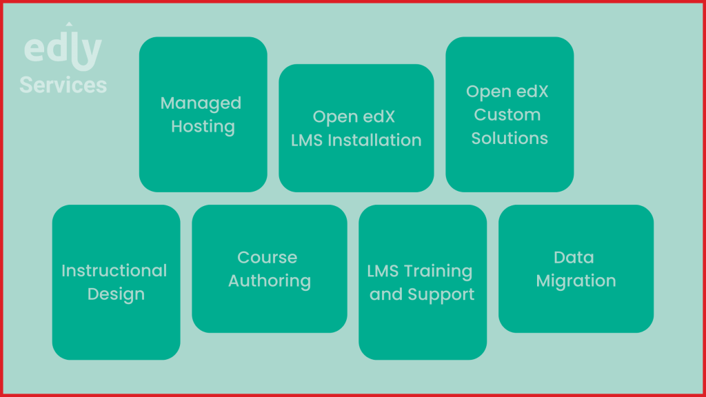 A Glance at the New Edly Experience - Edly