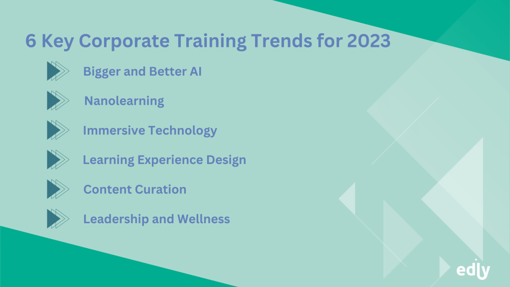 6 Key Corporate Training Trends for 2023 - Edly