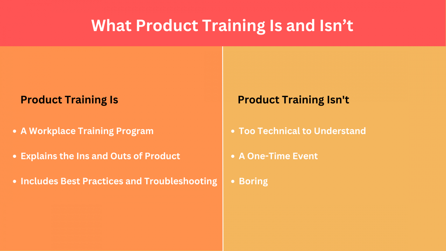 How Your Organization Can Benefit From Product Training - Edly