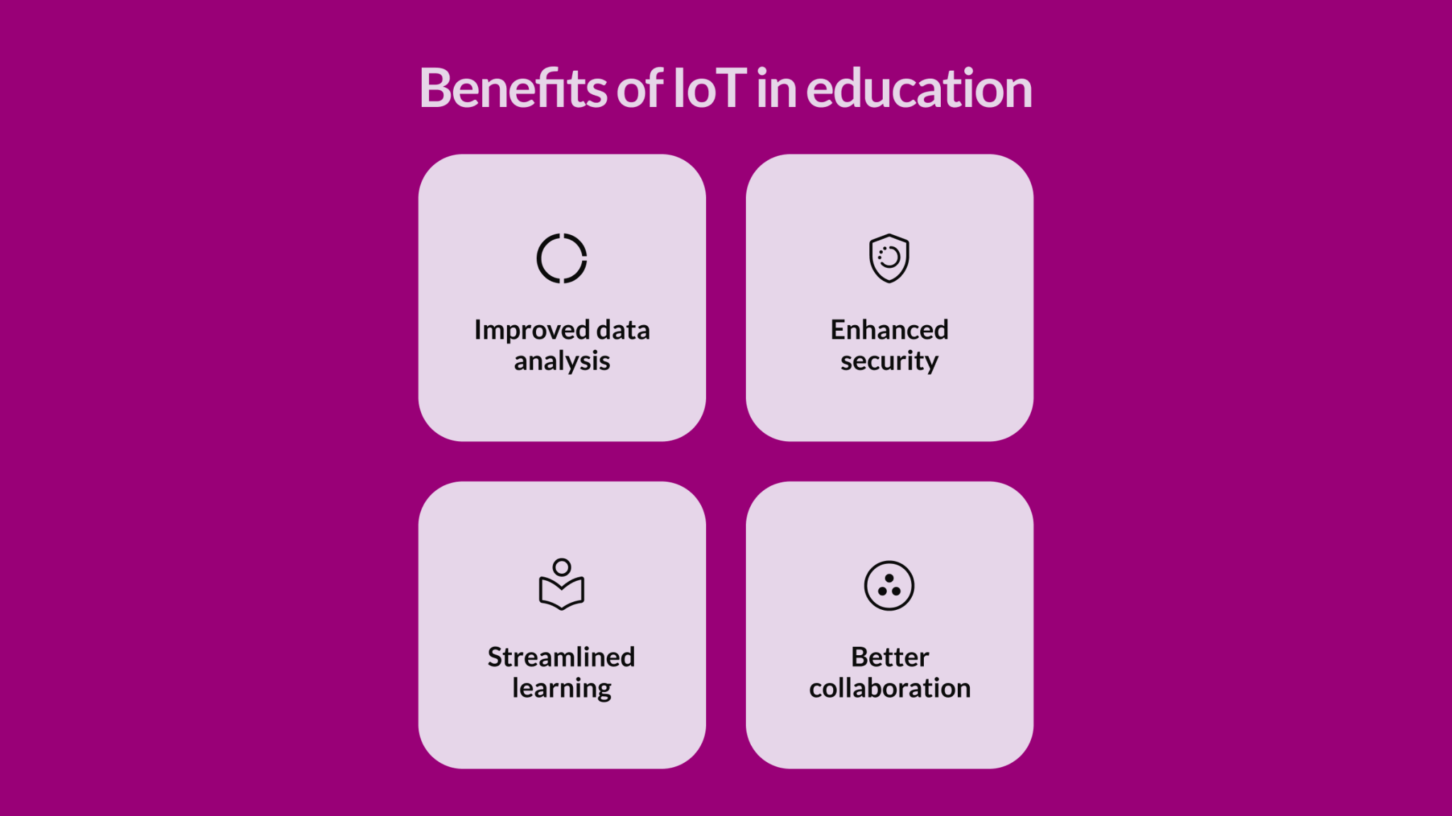 IoT In Education: Main Solutions IoT Brings to Education - Edly