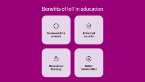 IoT In Education: Main Solutions IoT Brings to Education - Edly