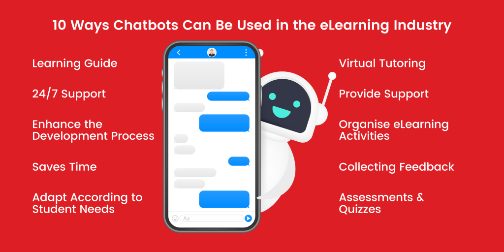 10 Ways Chatbots Can Be Used in the eLearning Industry