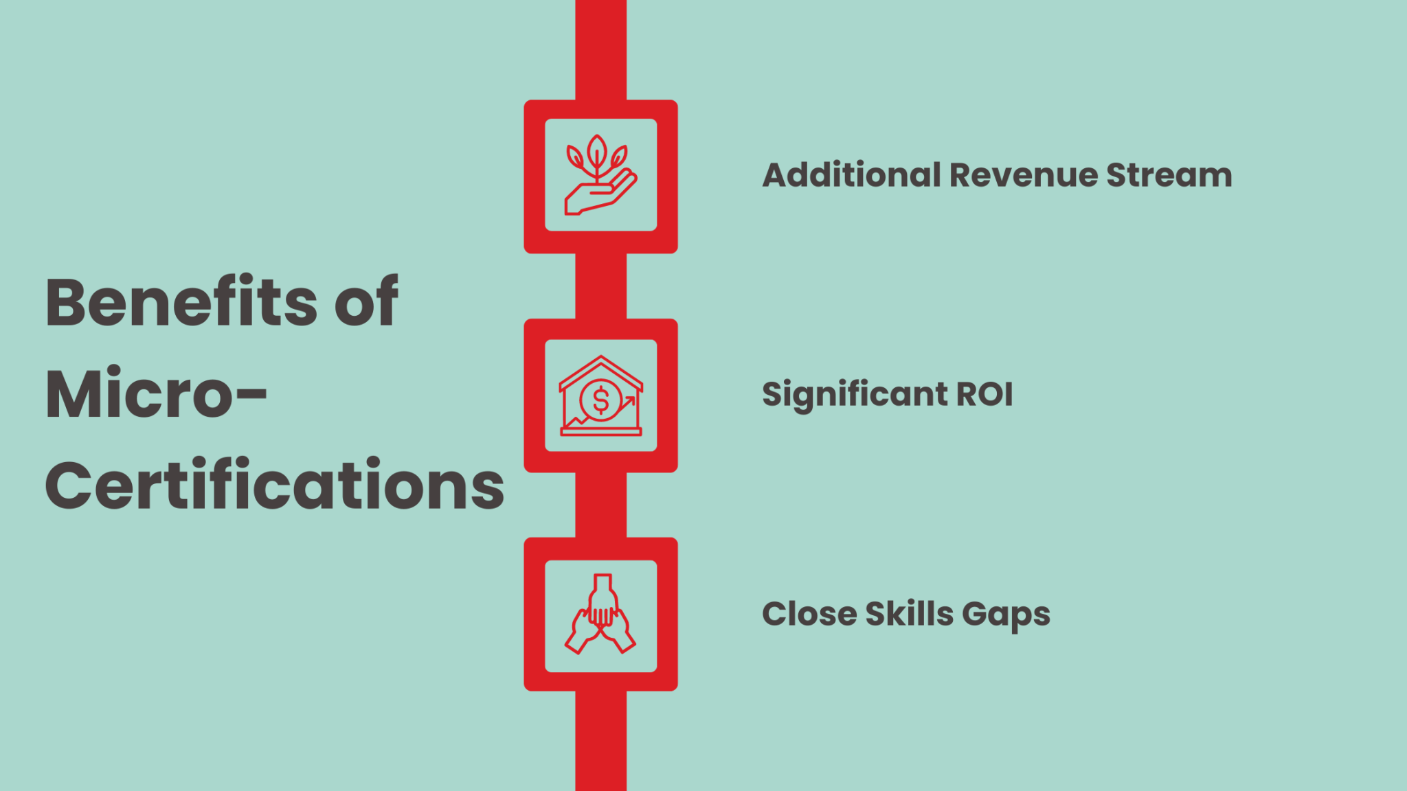 LMS Monetization: Turning Micro Certifications Into Revenue Stream - Edly