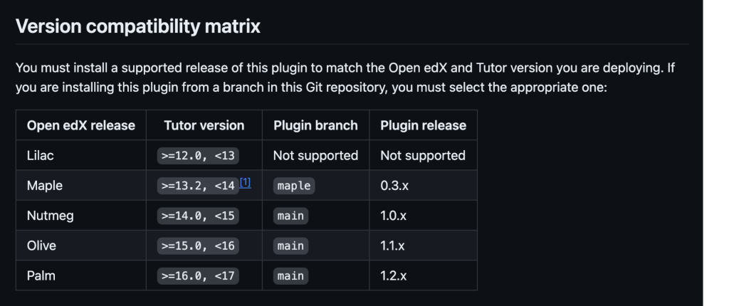 Object Storage for Open edX with S3 plugin - Edly Object Storage for Open edX with S3 plugin - Edly