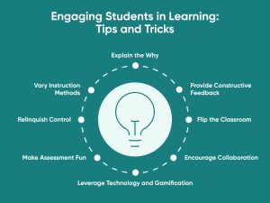 Engaging Students in Learning: Tips and Tricks - Edly