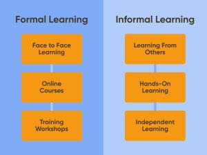 Formal and Informal Education: Explaining the Difference - Edly