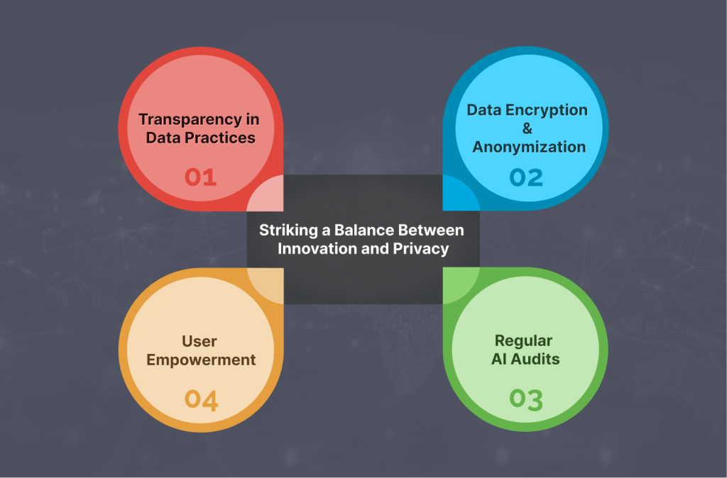 Artificial Intelligence in Education: Striking a Balance between ...